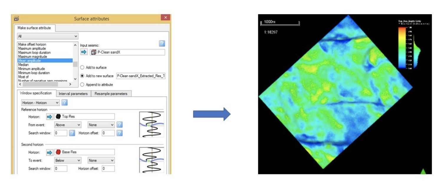 Blueback ODiSI: Helping to Steer Your Facies Model